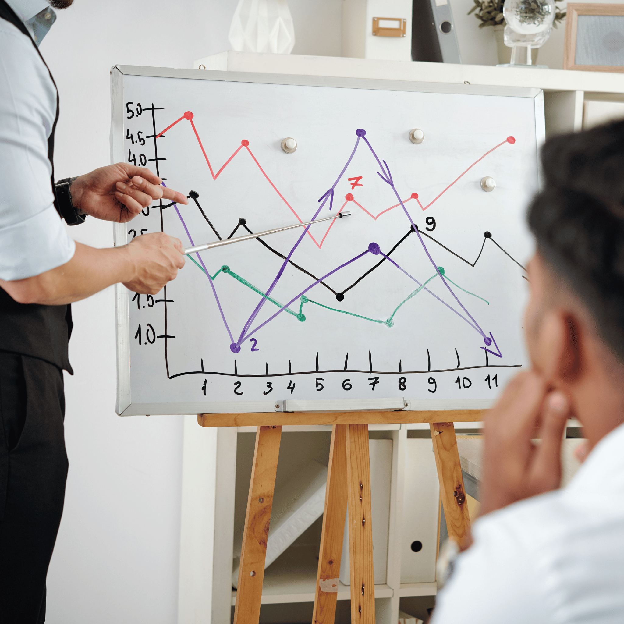 Mastering the Basics of Investing in Singapore Stock Market, Bond, and ...