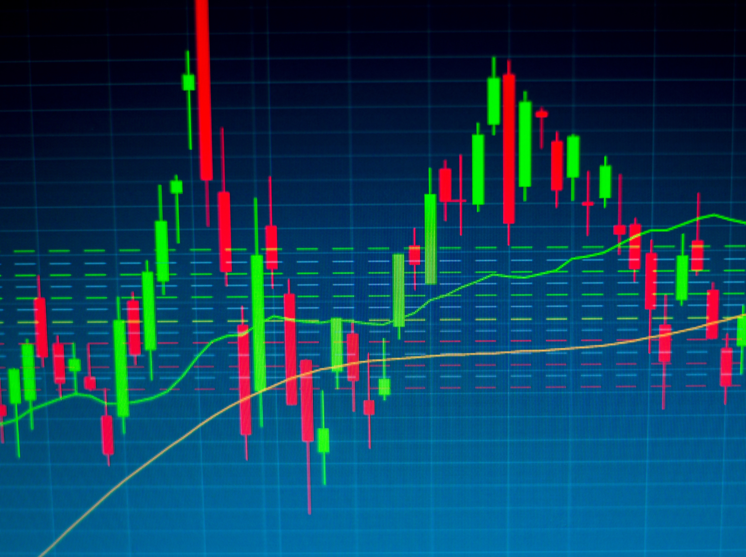 How to Read Stock Charts: A Beginner's Guide - Singapore Investment ...